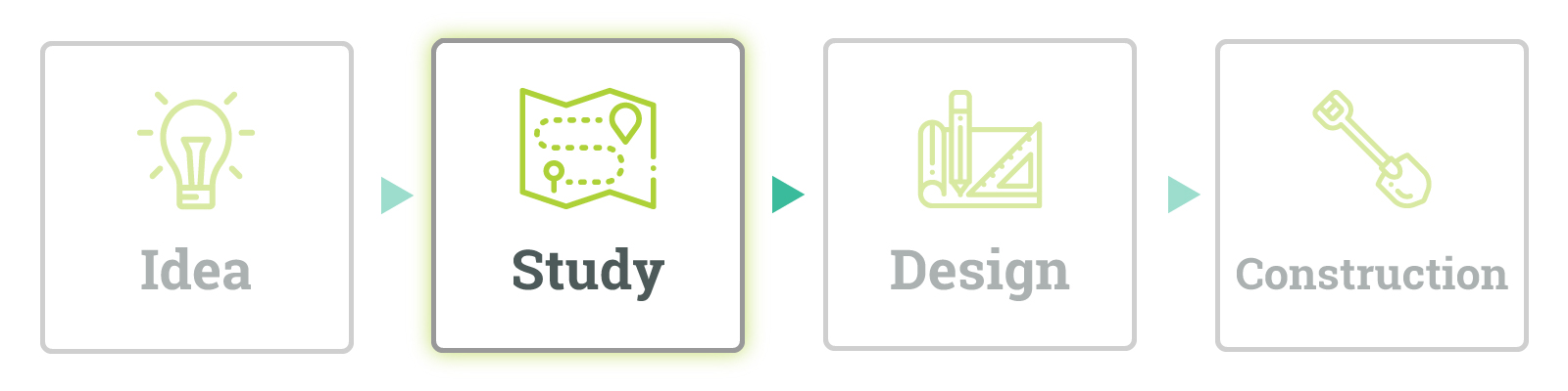 WB&A Extension/Martin Luther King Jr. Highway Trail – Capital Trails ...